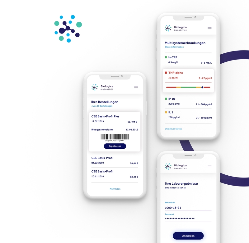 Scope | Work | Biologica Diagnostics